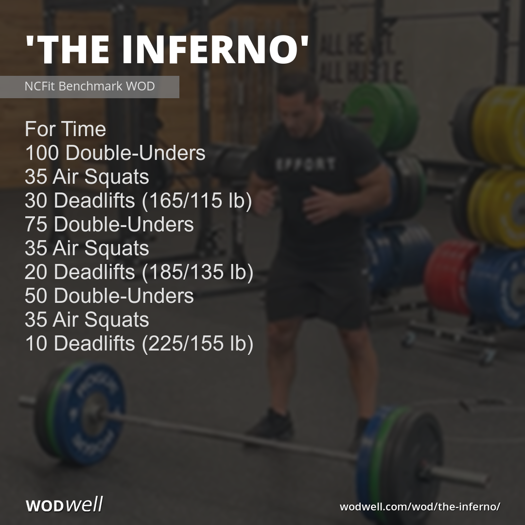 "The Inferno" Workout, NCFit Benchmark WOD | WODwell