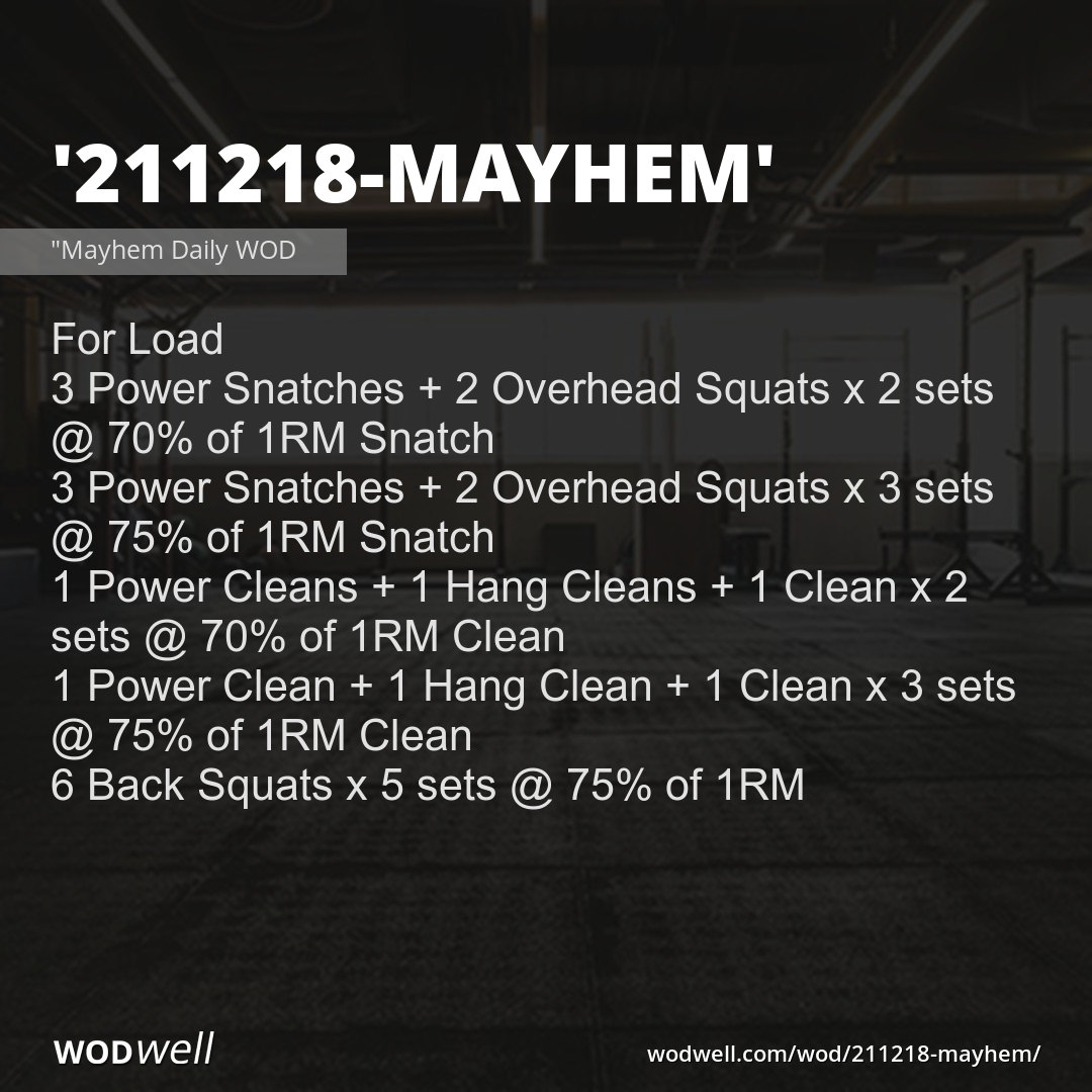 "211218-Mayhem" Workout, "Mayhem Daily WOD | WODwell