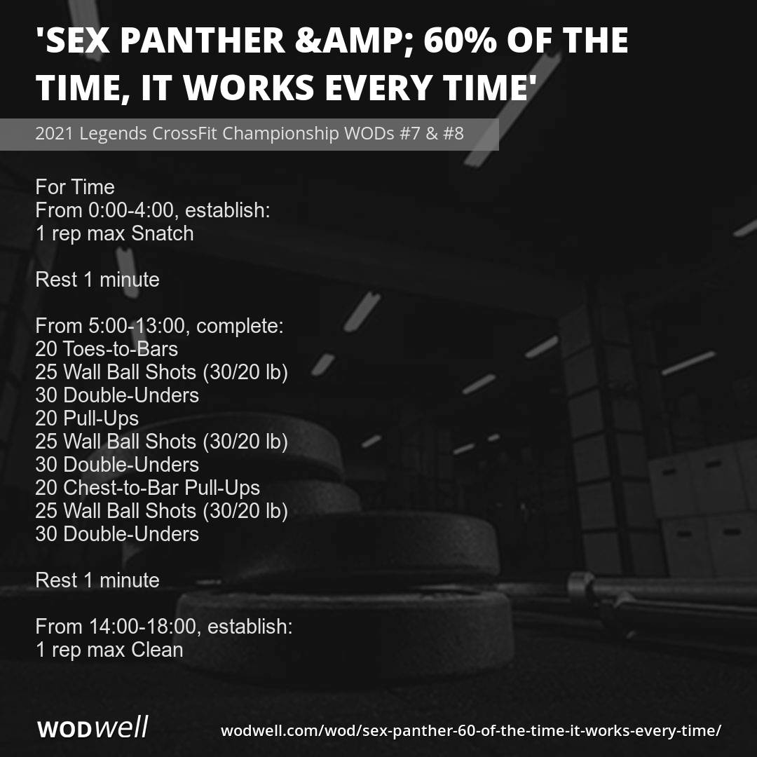 Sex Panther And 60 Of The Time It Works Every Time Workout 2021