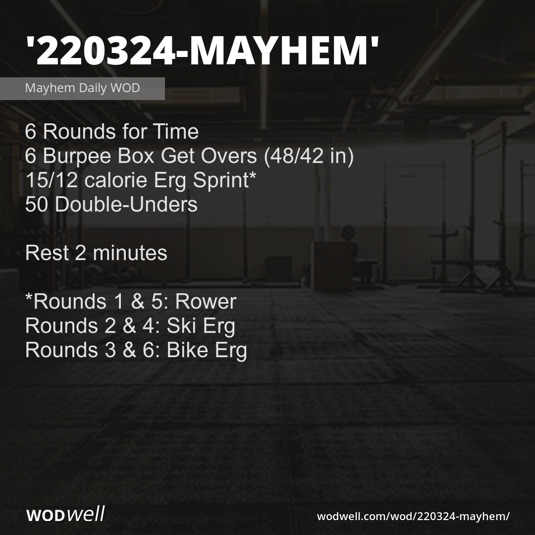"220324-Mayhem" Workout, Mayhem Daily WOD | WODwell