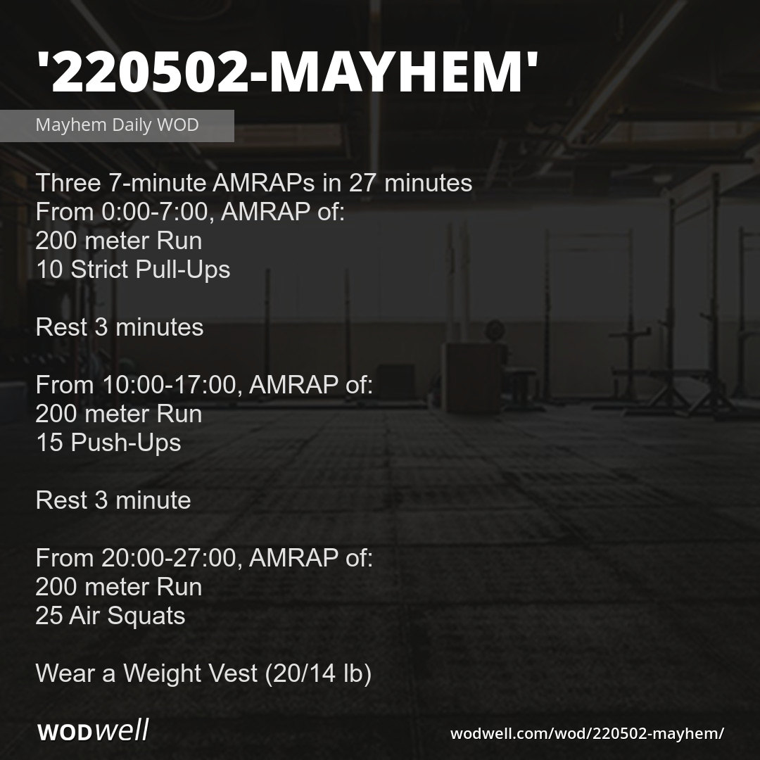 "220502-Mayhem" Workout, Mayhem Daily WOD | WODwell
