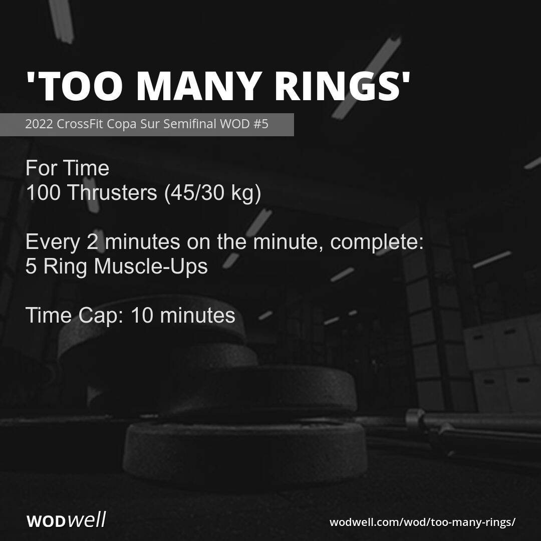 "Too Many Rings" Workout, 2022 CrossFit Copa Sur Semifinal WOD #5 | WODwell