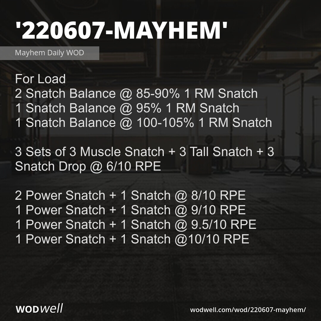 "220607-Mayhem" Workout, Mayhem Daily WOD | WODwell