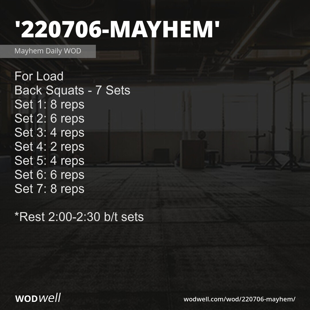 "220706-Mayhem" Workout, Mayhem Daily WOD | WODwell