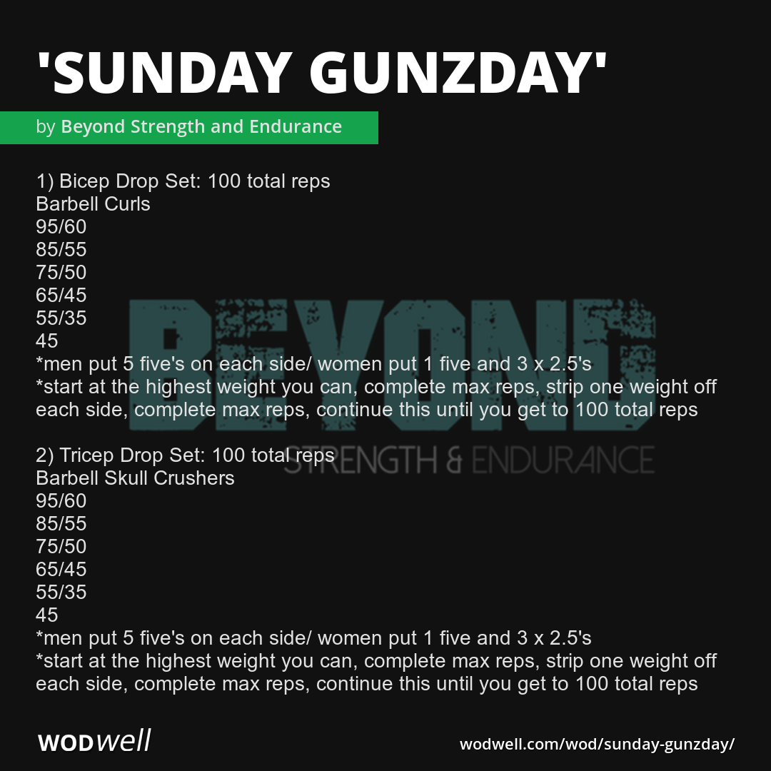 "Sunday GUNZday" Workout, Coach Creation WOD | WODwell