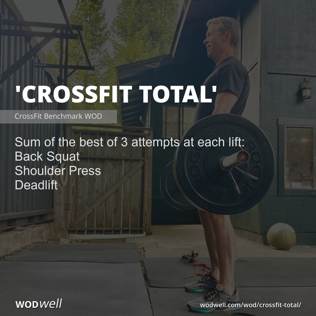 "CrossFit Total" Workout, CrossFit Benchmark WOD | WODwell