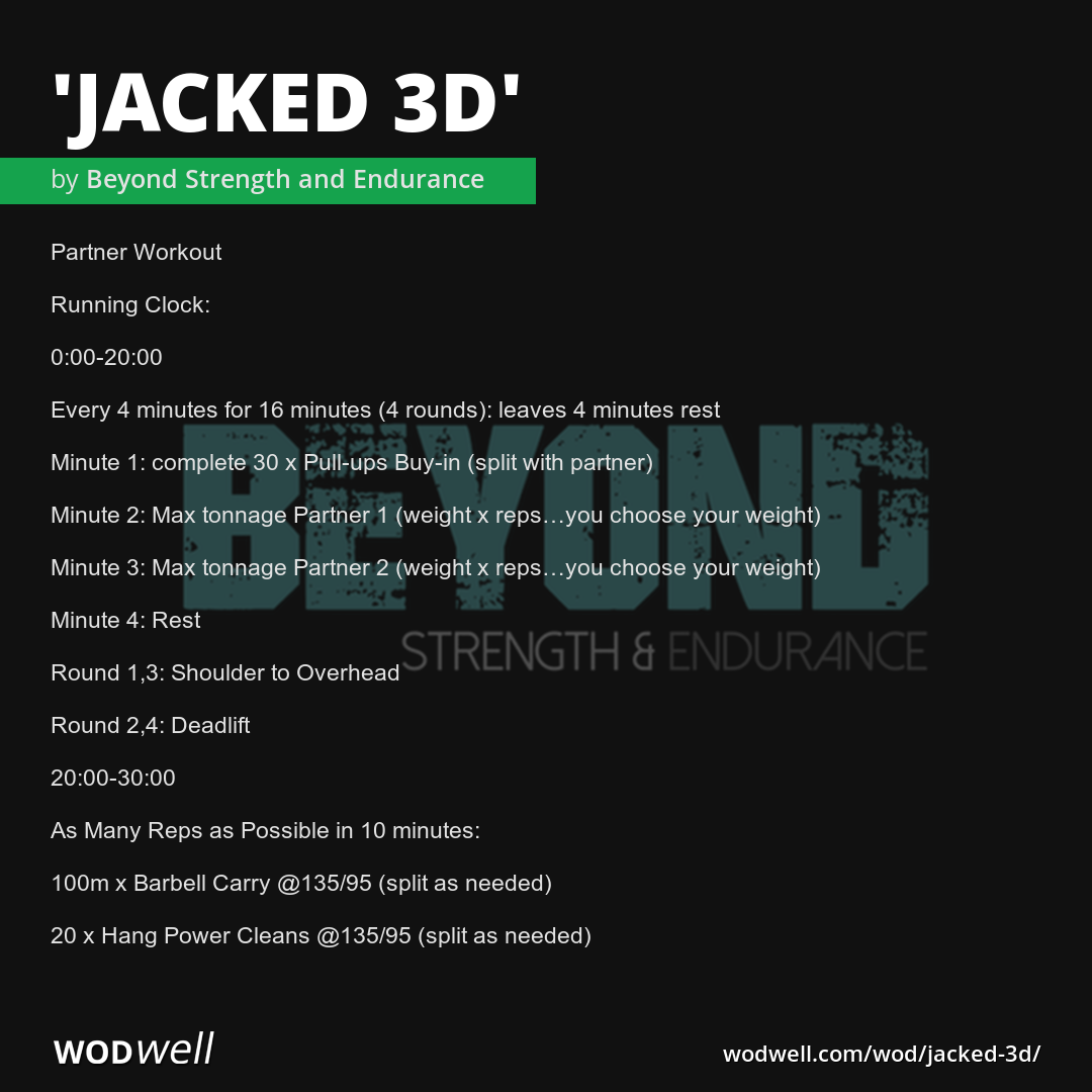 "Jacked 3D" Workout, Coach Creation WOD | WODwell