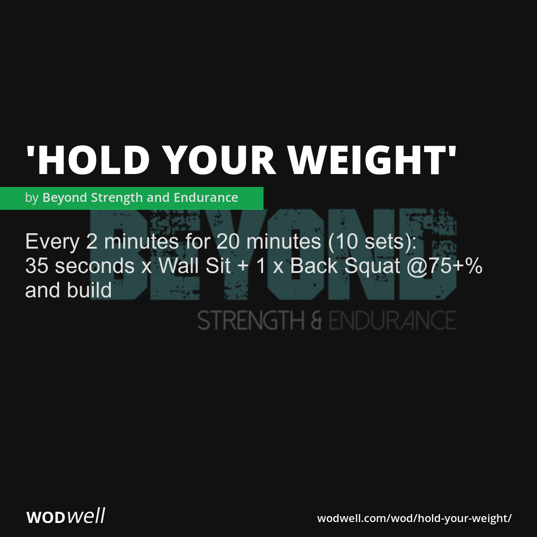 "Hold your weight" Workout, Coach Creation WOD | WODwell