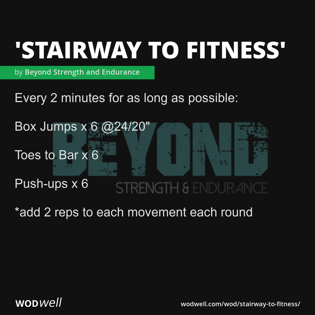 "Stairway to Fitness" Workout, Coach Creation WOD | WODwell