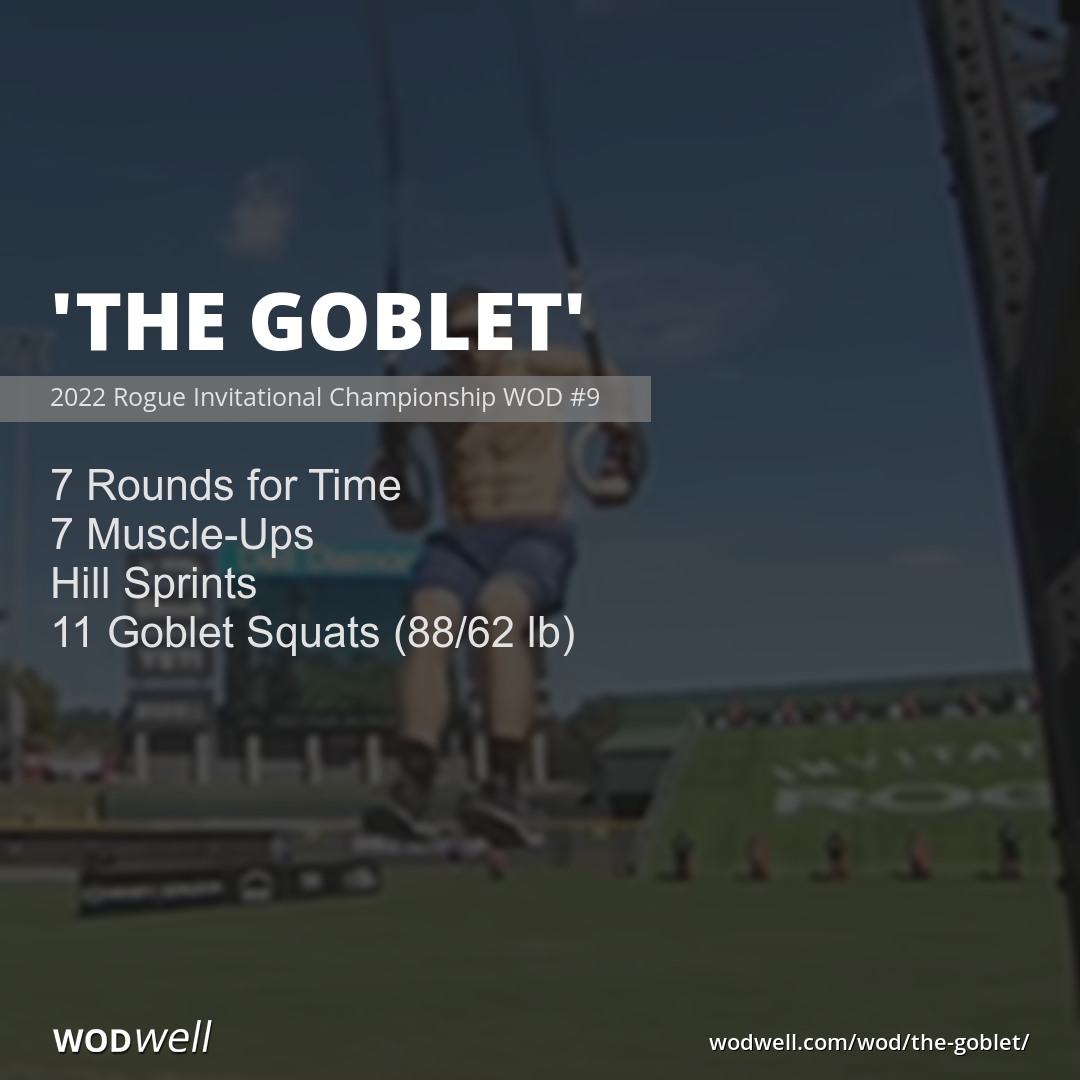 "The Goblet" Workout, 2022 Rogue Invitational Championship WOD #9 | WODwell