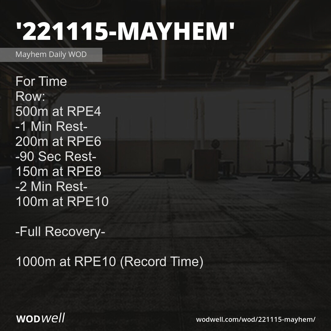 "221115-Mayhem" Workout, Mayhem Daily WOD | WODwell