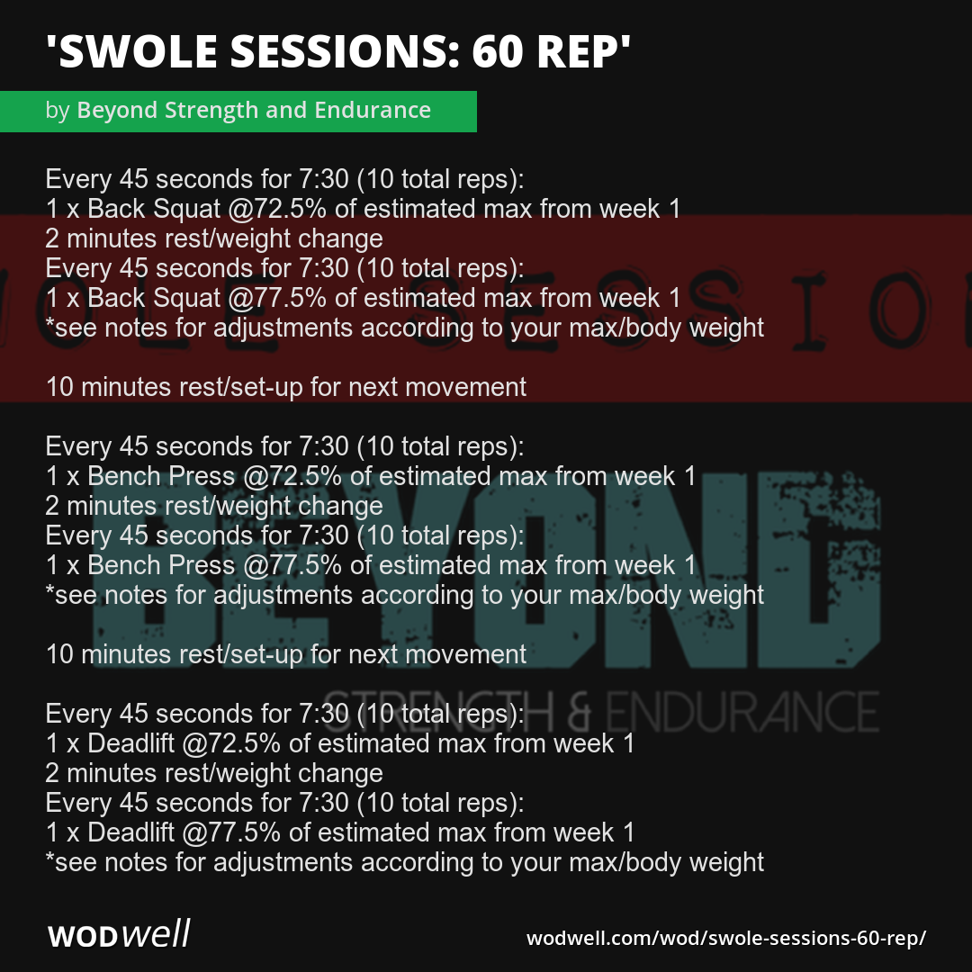 "Swole Sessions: 60 rep" Workout, Coach Creation WOD | WODwell