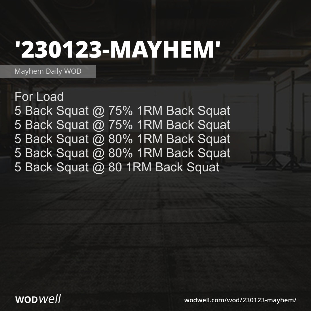 "230123-Mayhem" Workout, Mayhem Daily WOD | WODwell