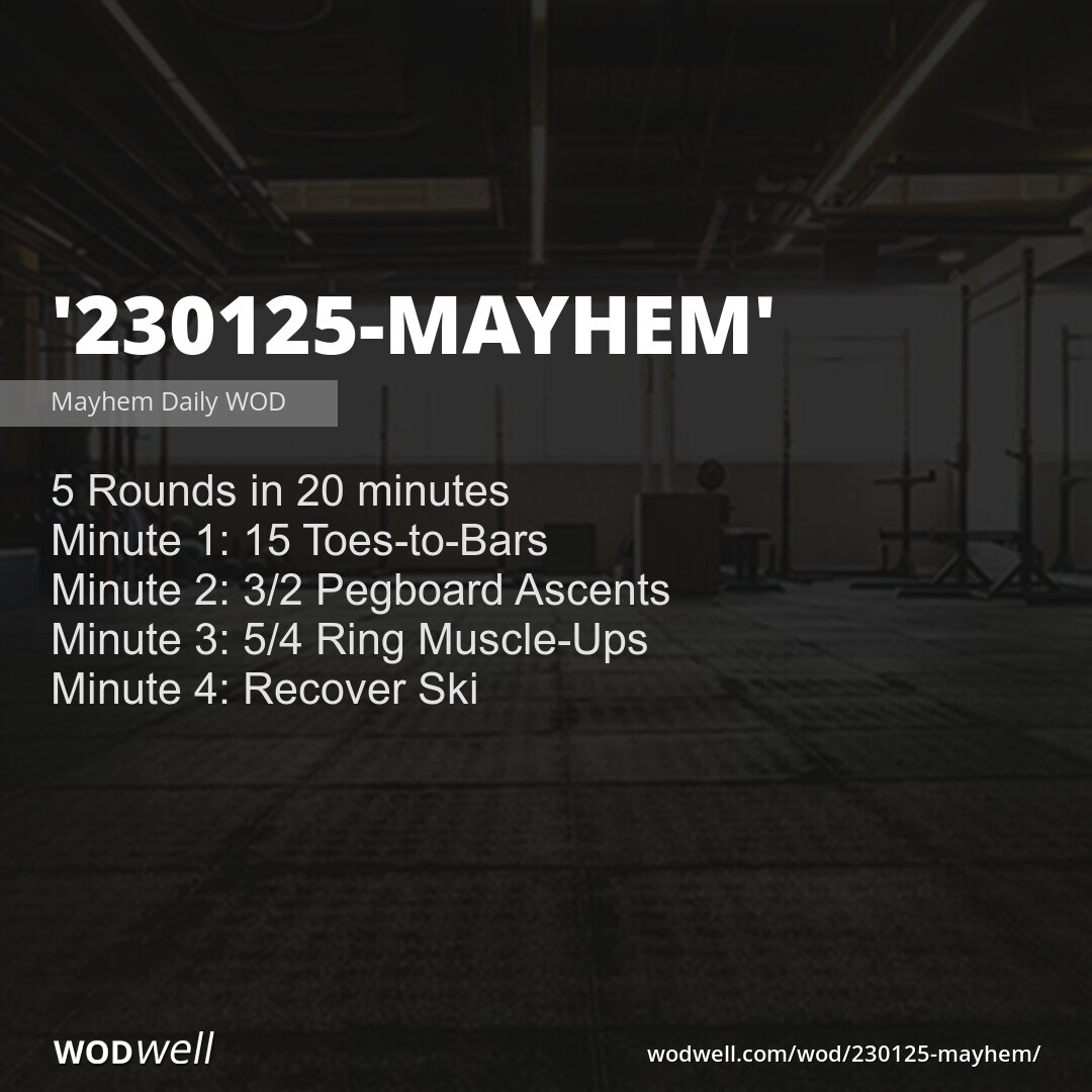 "230125-Mayhem" Workout, Mayhem Daily WOD | WODwell