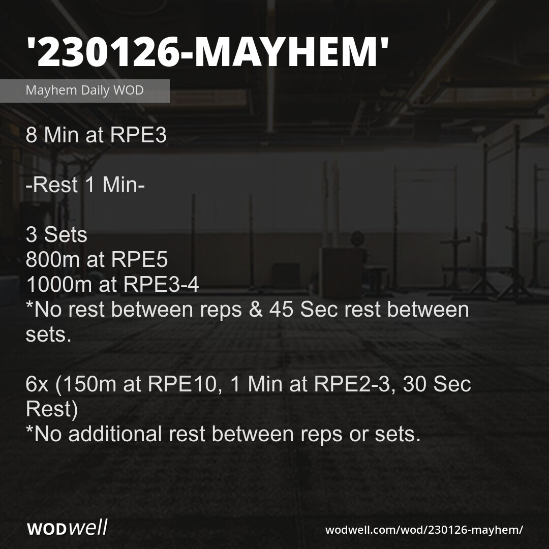 "230126-Mayhem" Workout, Mayhem Daily WOD | WODwell