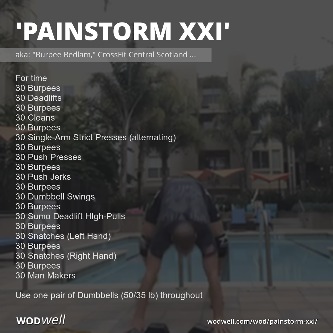 "Painstorm XXI" Workout, CrossFit Central Scotland Benchmark WOD (aka ...