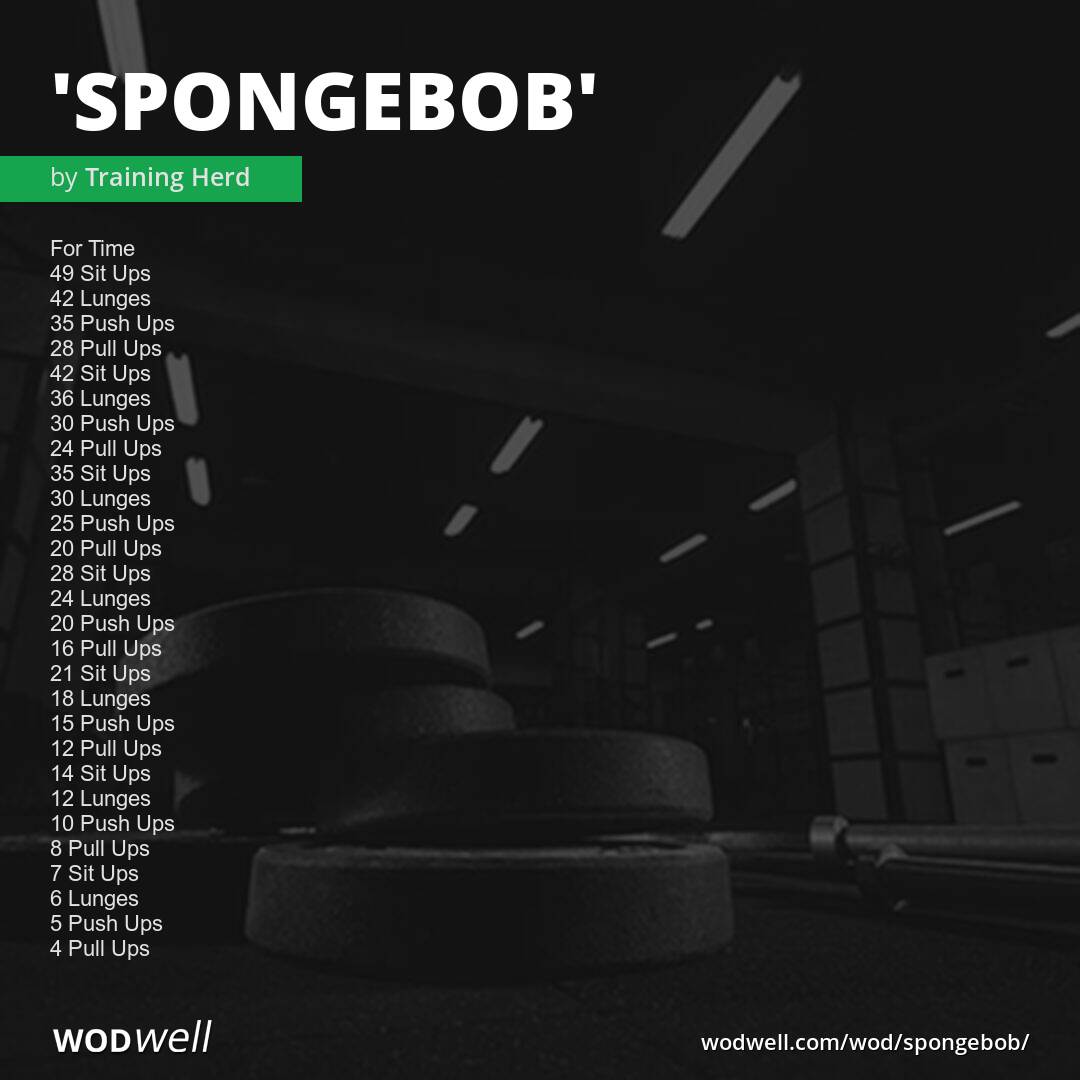 "Spongebob" Workout, Coach Creation WOD | WODwell