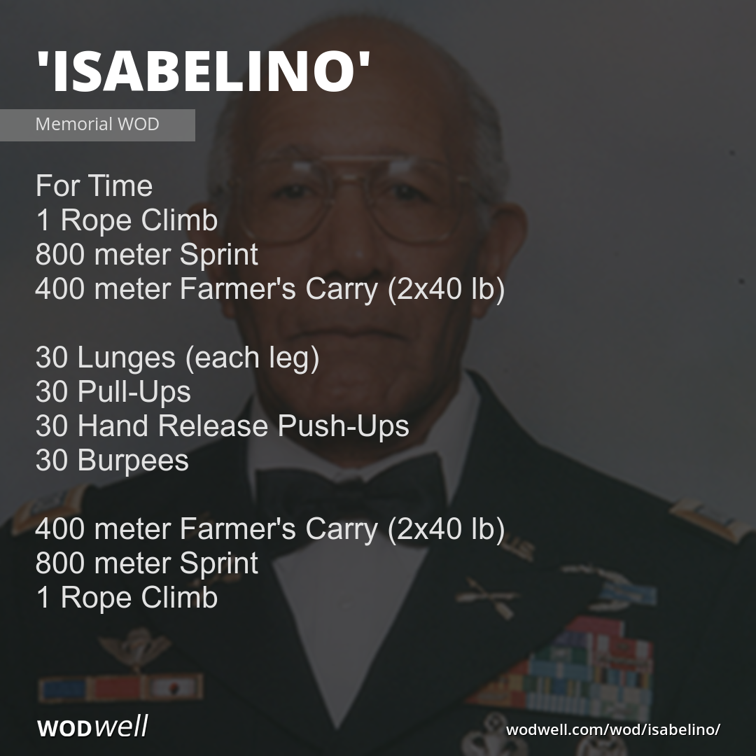"Isabelino" Workout, Memorial WOD | WODwell